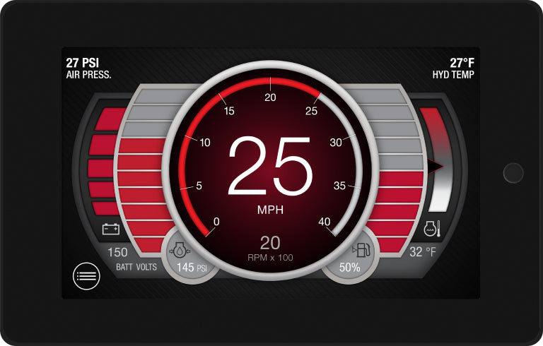 POWERVIEW DISPLAYS | Macquarrie