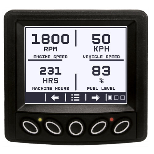 POWERVIEW DISPLAYS | Macquarrie